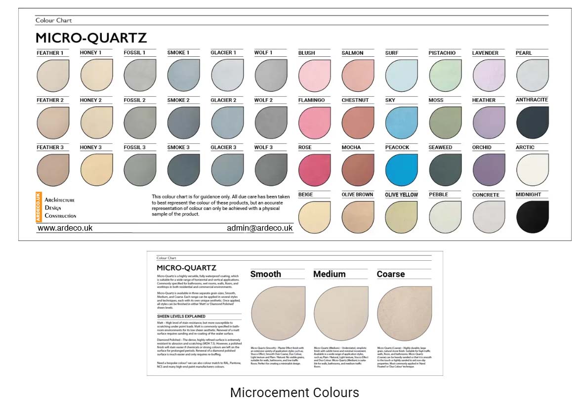 Comprehensive Guide to Microcement Application - ARDECO BATHROOM LTD